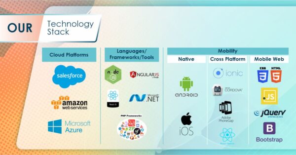 Technology – Incrust